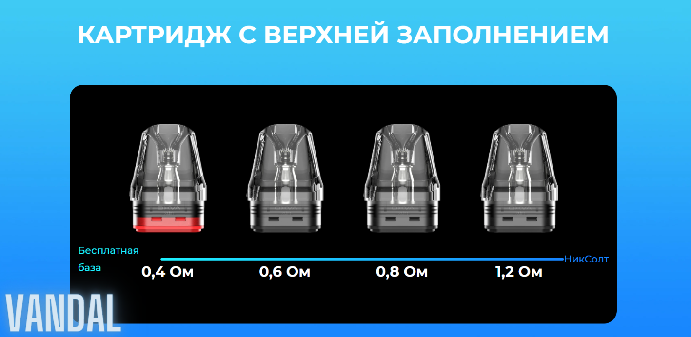 Обзор и характеристики: Oxva XLIM Pro Pod Kit | Vandal
