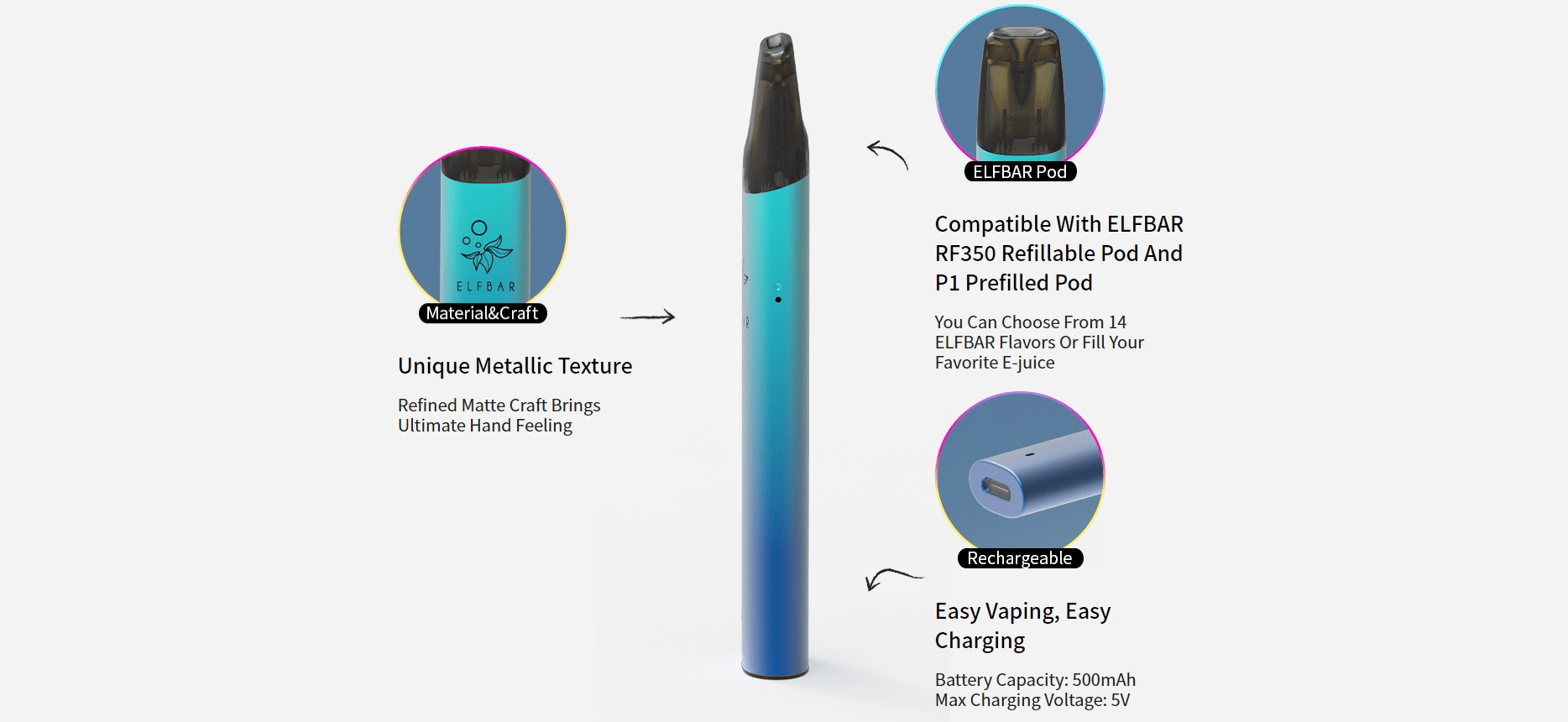 Elf Bar Mate 500 Pod 3123 купити за ціною 499.00 грн. в Україні | Vandal